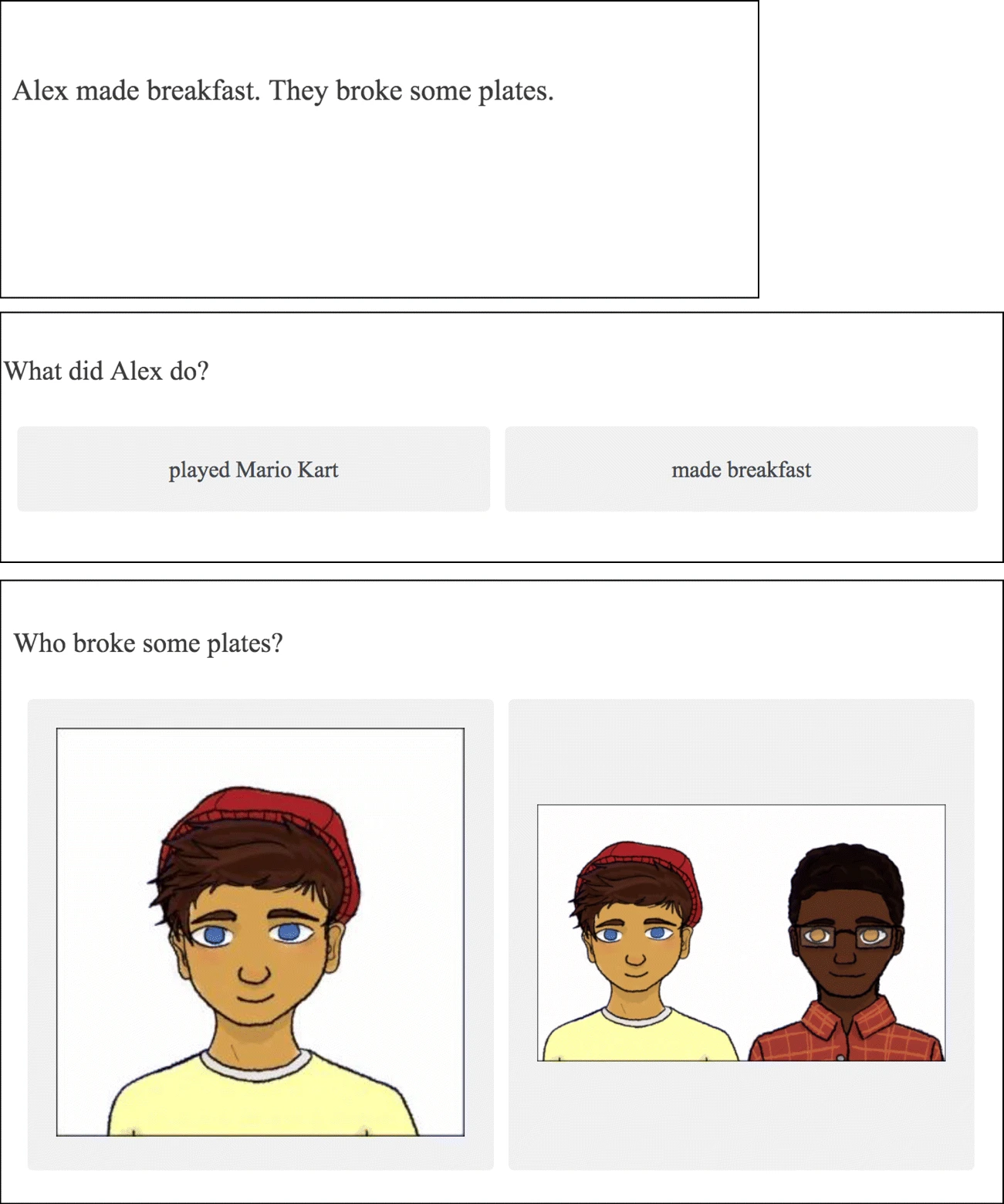 Personal pronouns (like she, he, and they) provide insight into ...